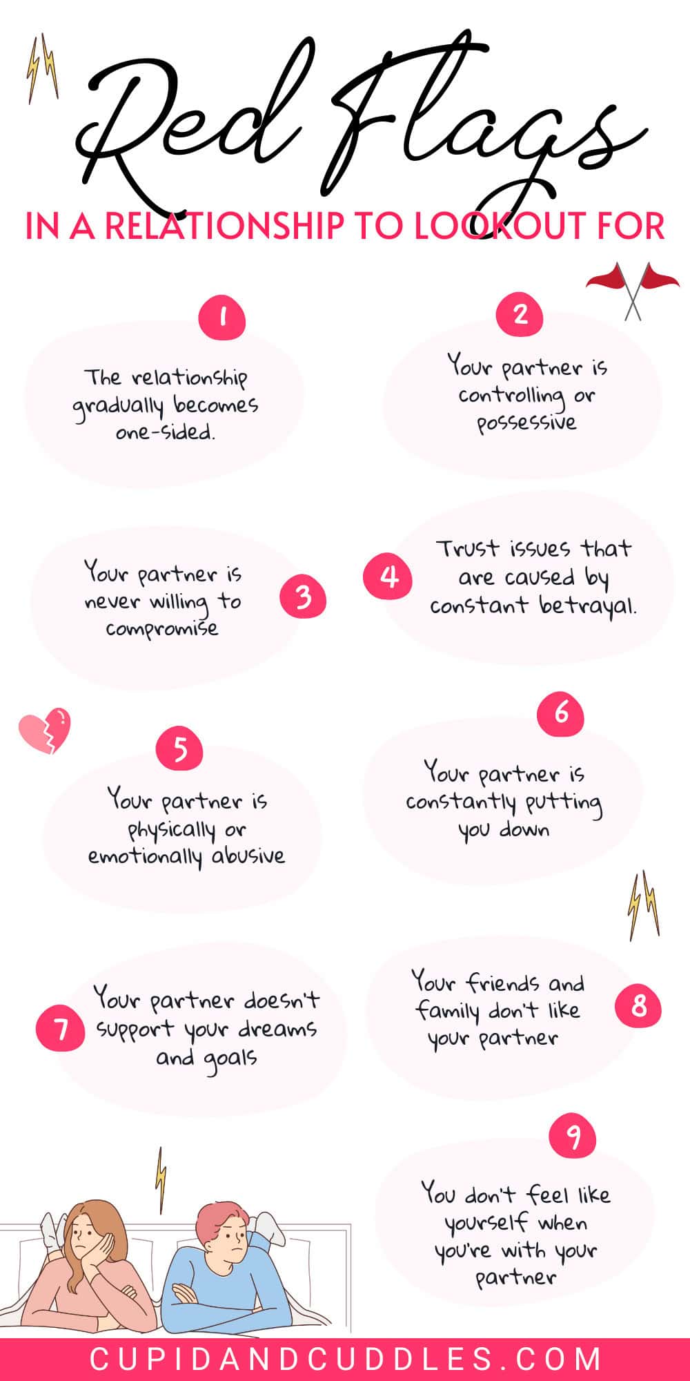 31 BIGGEST Red Flags In A Relationship You Must Keep an Eye on!